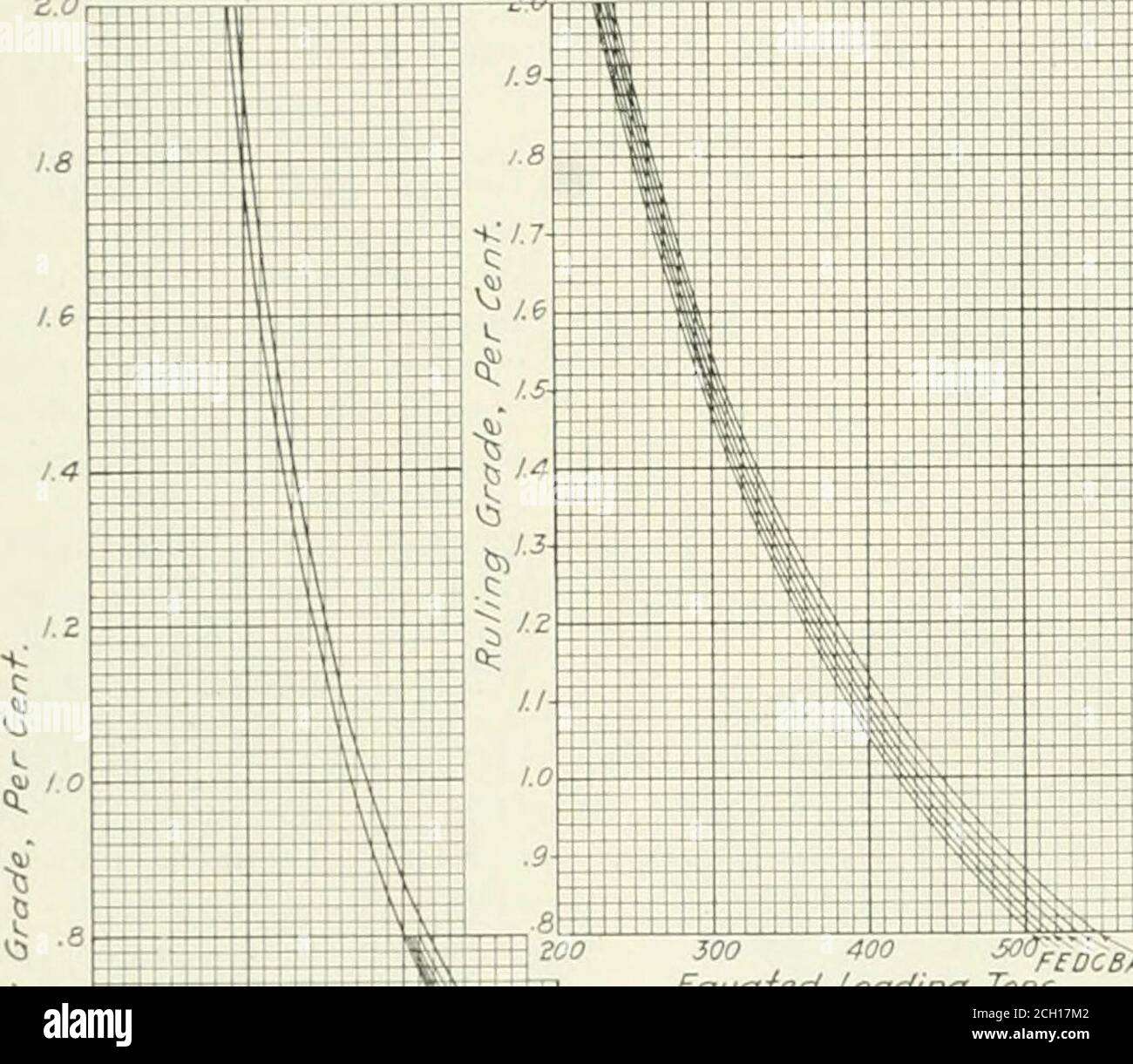 Loading method hi-res stock photography and images - Alamy