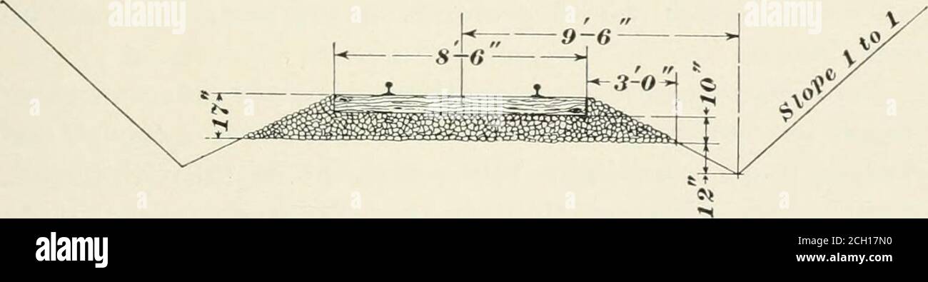 Subgrade material hi-res stock photography and images - Alamy