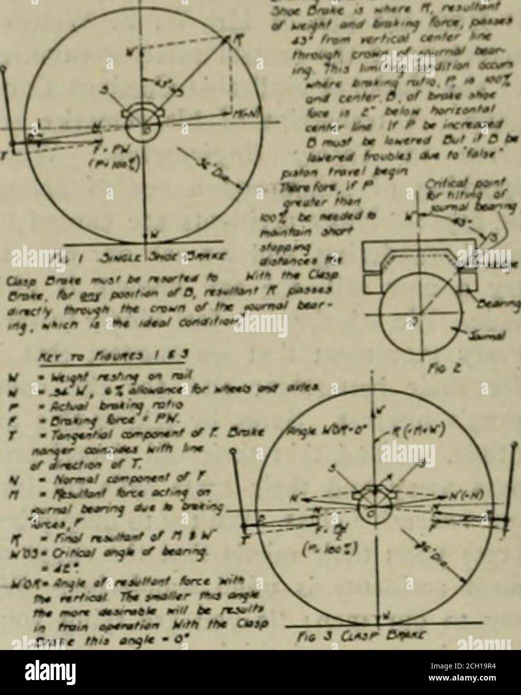 Clasp brake hi-res stock photography and images - Alamy