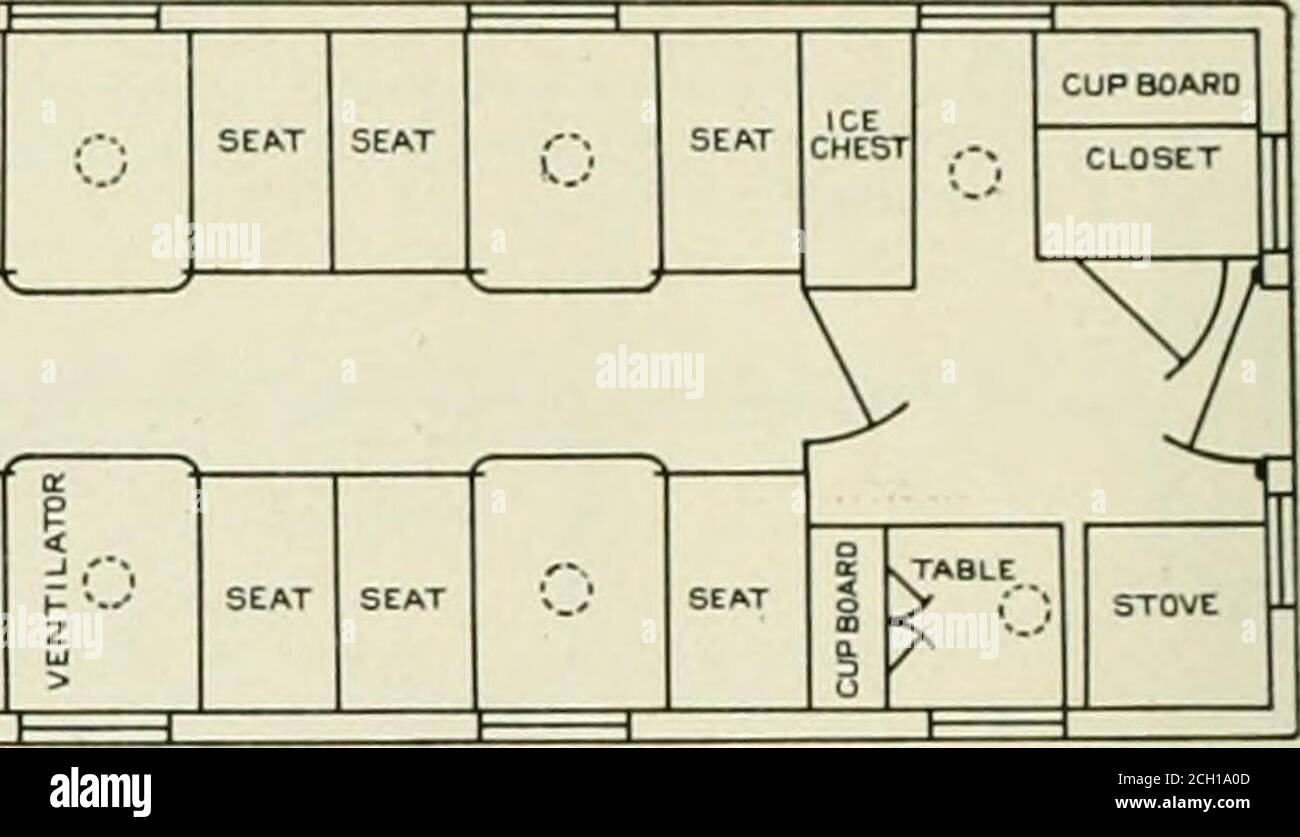 Dynamometer car hi-res stock photography and images - Alamy