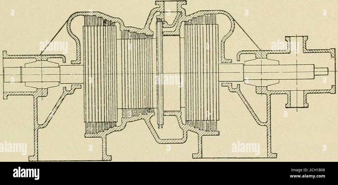 . Official proceedings . CONVENTIONAL SKETCH OF SINGLE FLOW TURBINE ...