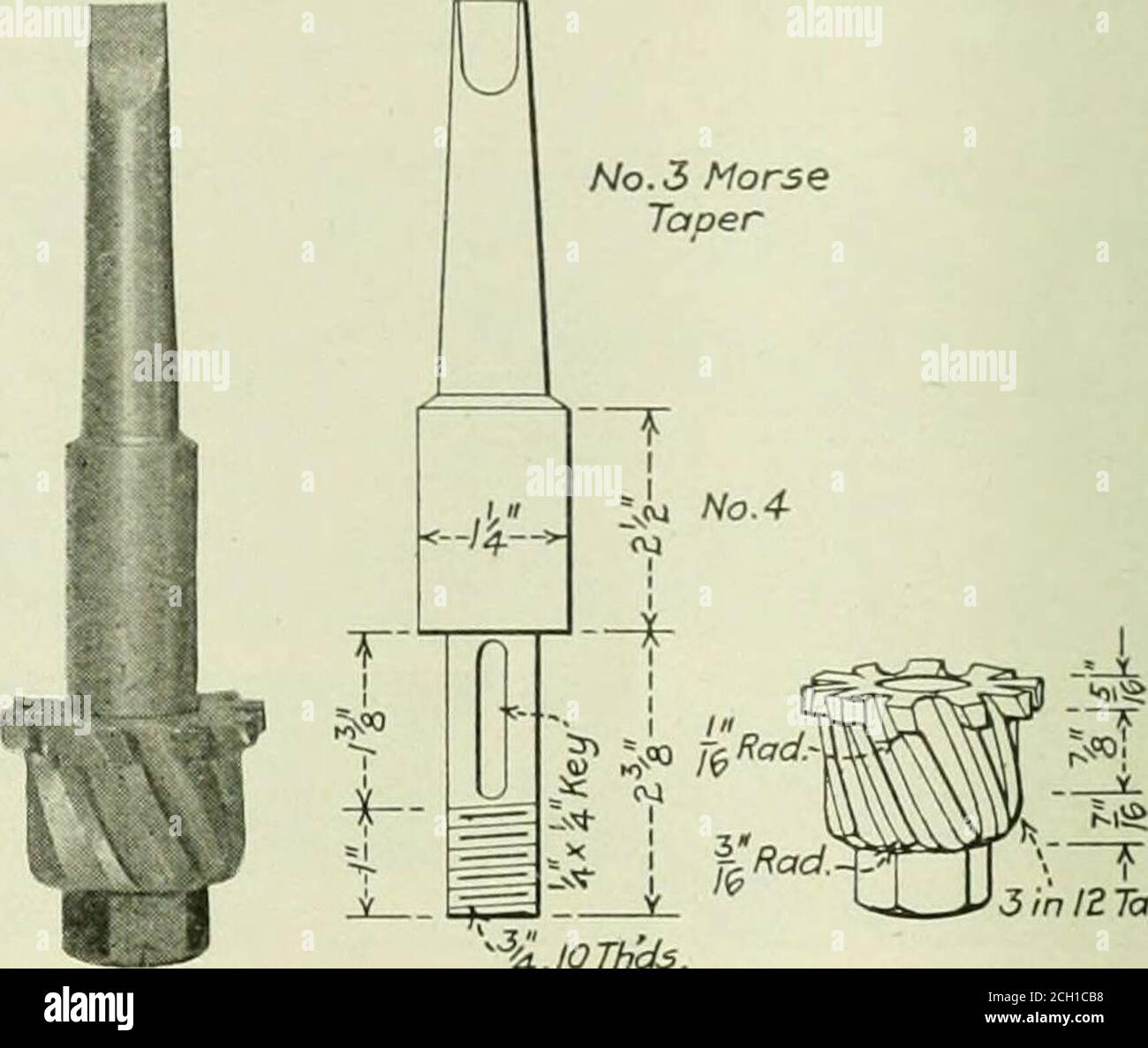Reaming holes hi-res stock photography and images - Alamy