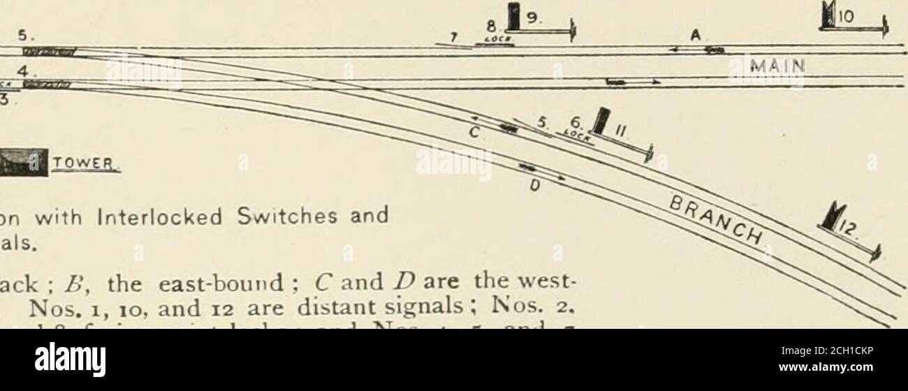 Locking levers hi-res stock photography and images - Alamy