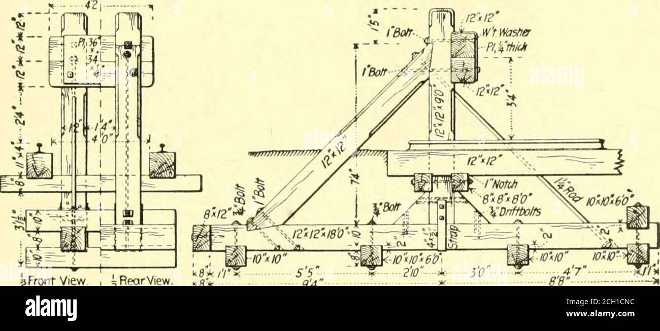 . Railway track and track work . Side ElevationFig. 132.—Low Bumping ...