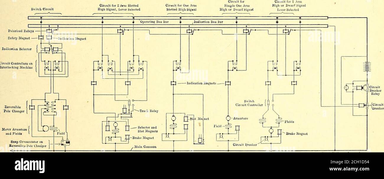 . The Street railway journal . FIG. 10.—A TYPICAL SIGNAL CIRCUIT, POWER ...