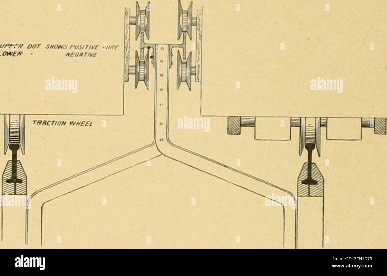 Johnson Motorized Bar