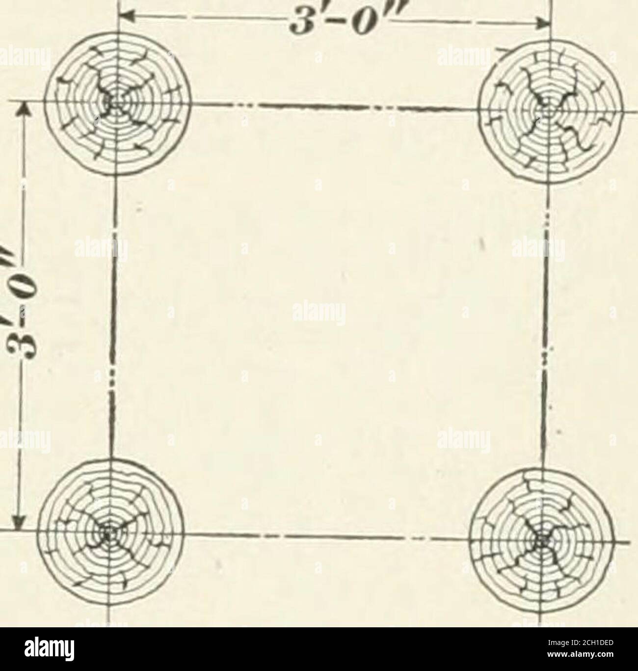 72 feet height hi-res stock photography and images - Alamy