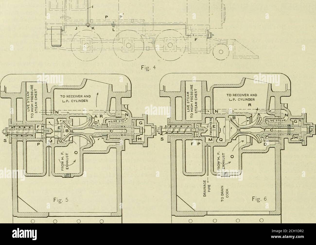 . American engineer and railroad journal . Fig. 2 POSITION OF VALVE ...
