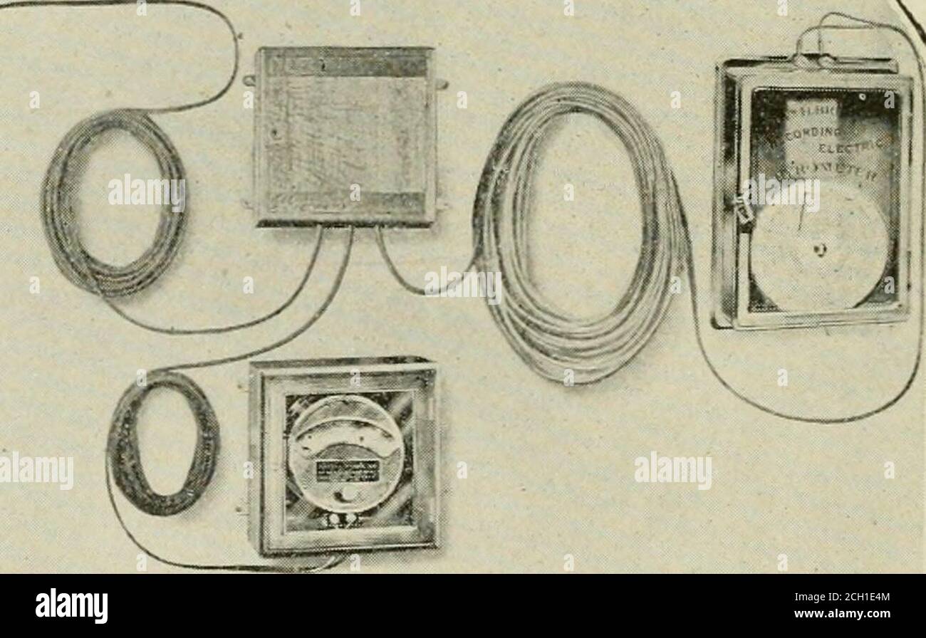 Ometers hi-res stock photography and images - Alamy