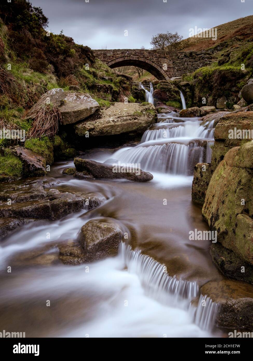 Cheshire derbyshire national park water fall scenic england scene ...