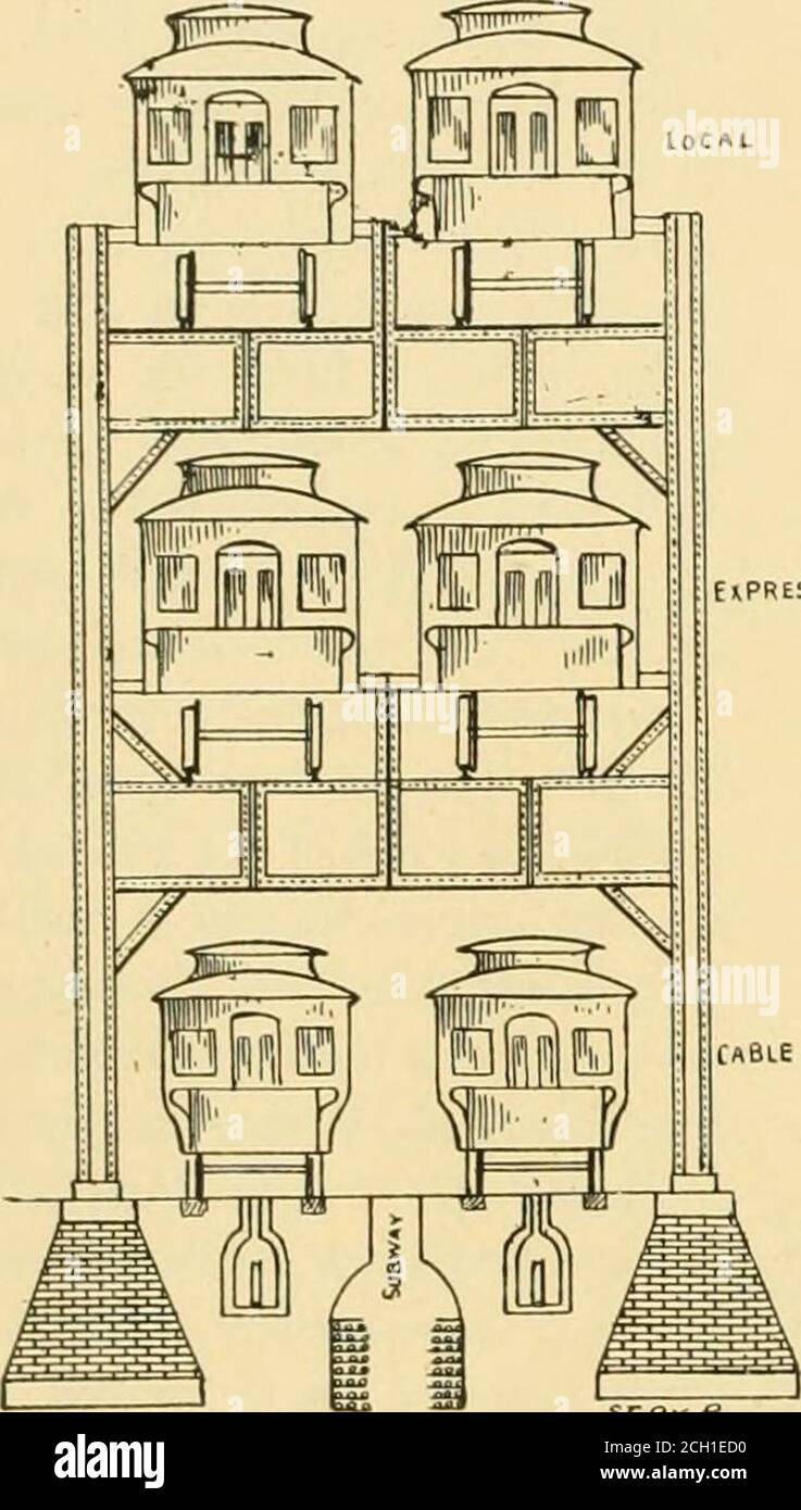 Subaqueous railway hi-res stock photography and images - Alamy