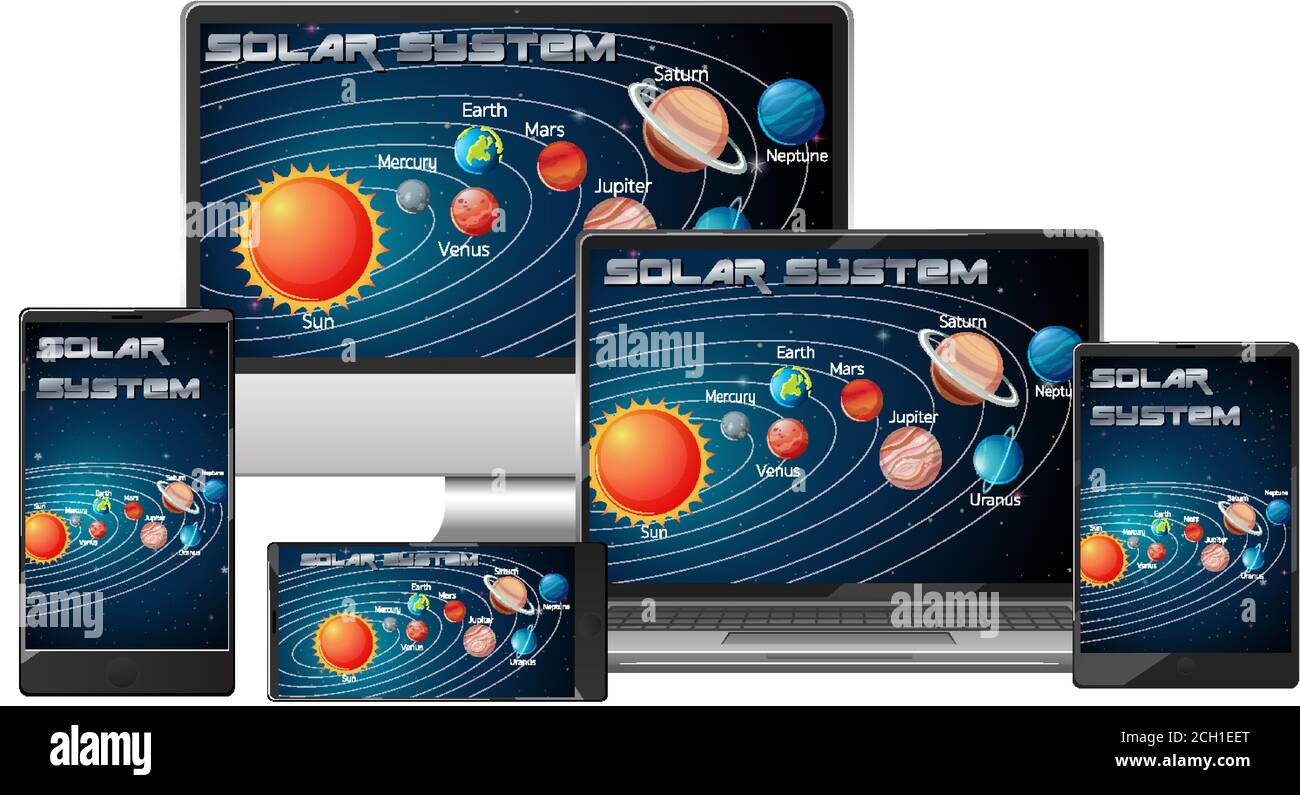 Set of electronic devices with solar system on screen illustration ...