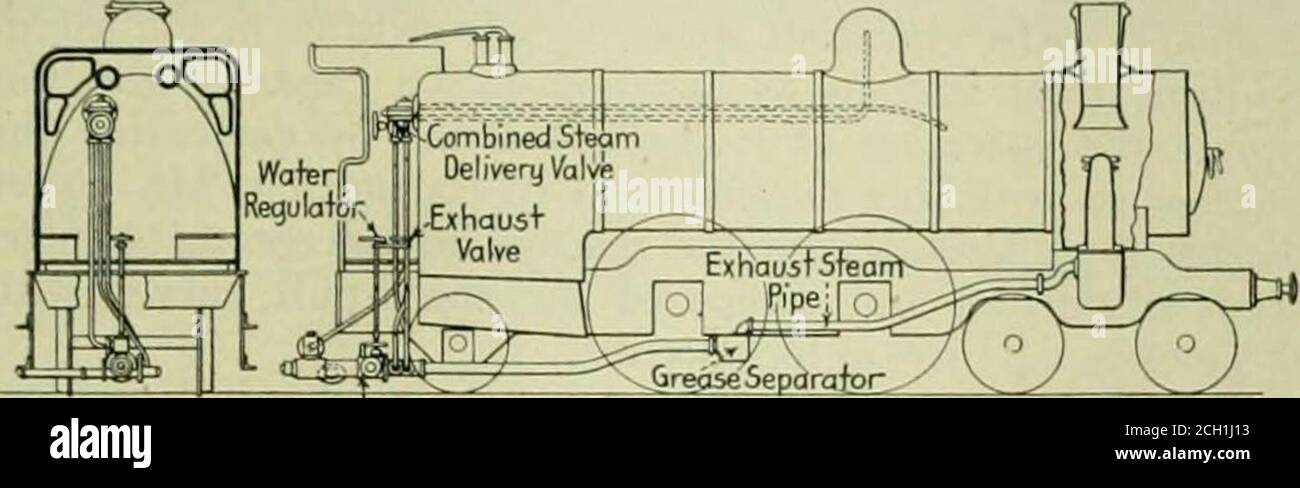 . Railway mechanical engineer . pply of energy,so increasing its ...
