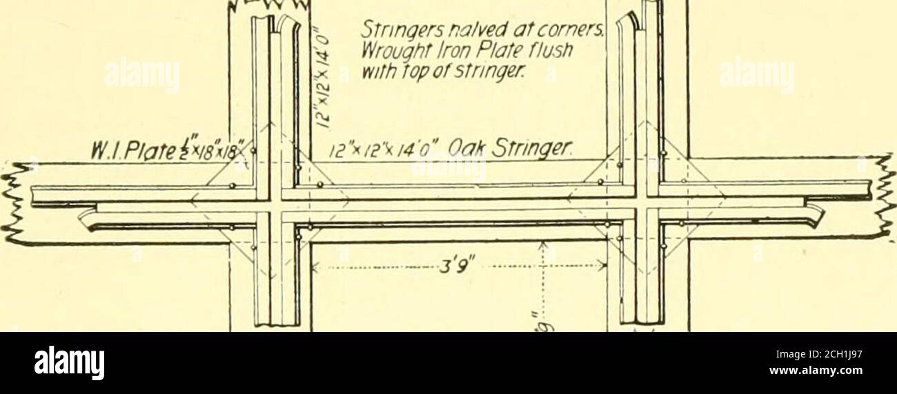 . Railway track and track work . are usedat a right-angled crossing ...