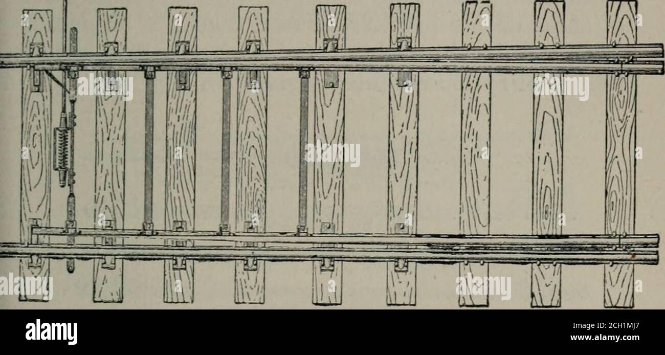 . The science of railways . MAINTENANCE OF WAY. Cl JMli-Ji. Fig. 323 ...