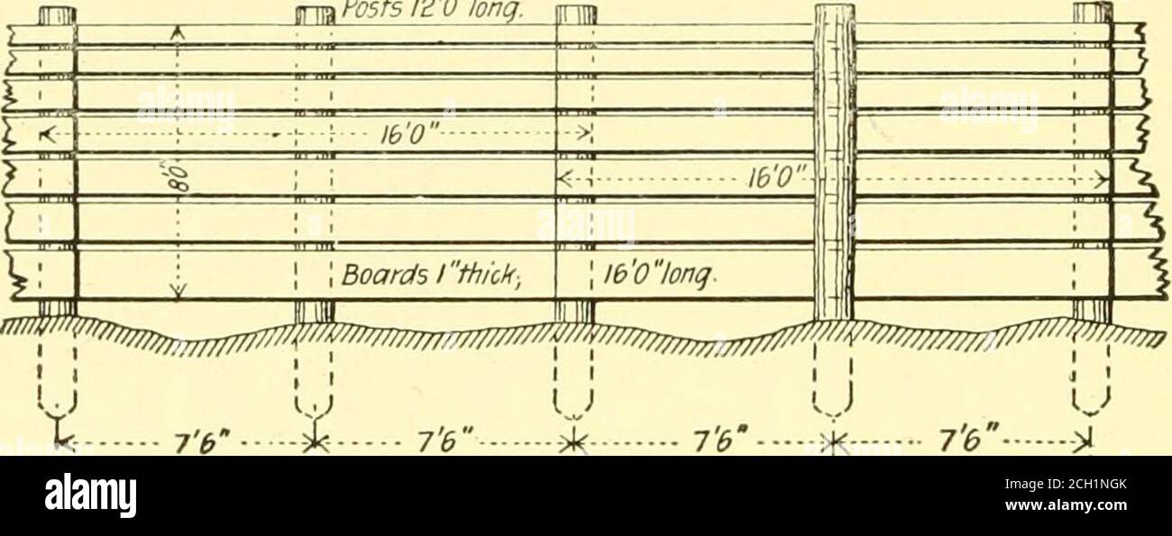Permanent snow fence hi-res stock photography and images - Alamy