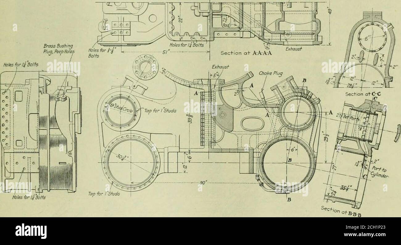 . Railway mechanical engineer . otive. Exceptfor modifications in ...