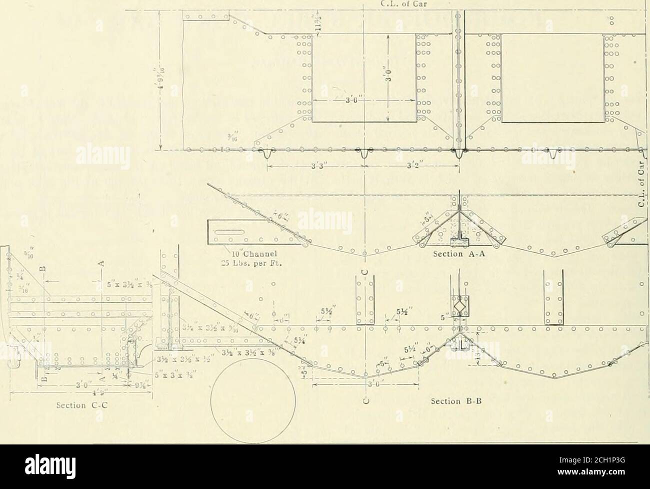 . American engineer and railroad journal . bottom of the center sill ...