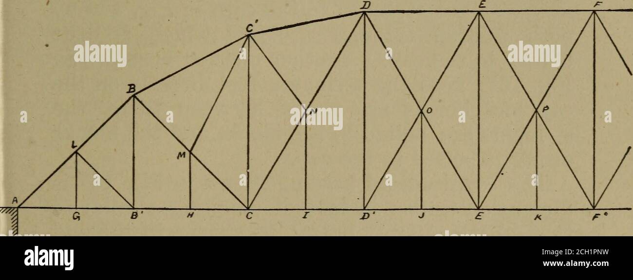 Baltimore truss hi-res stock photography and images - Alamy