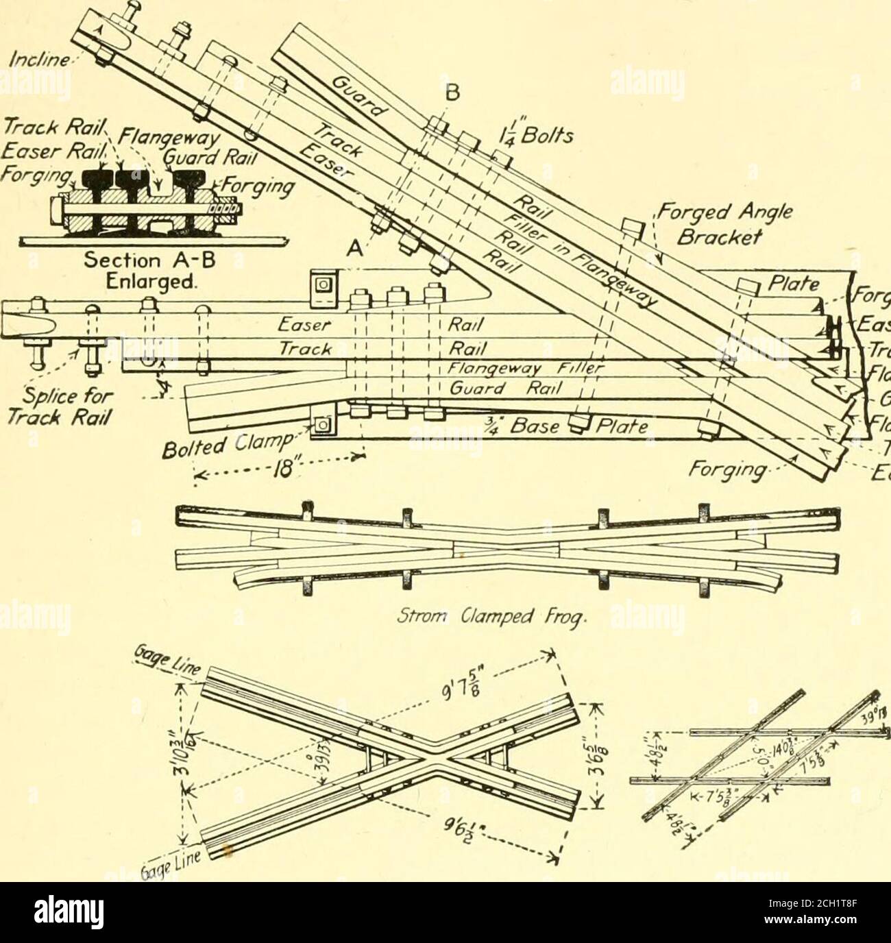 . Railway track and track work . rackis the more important its rails ...