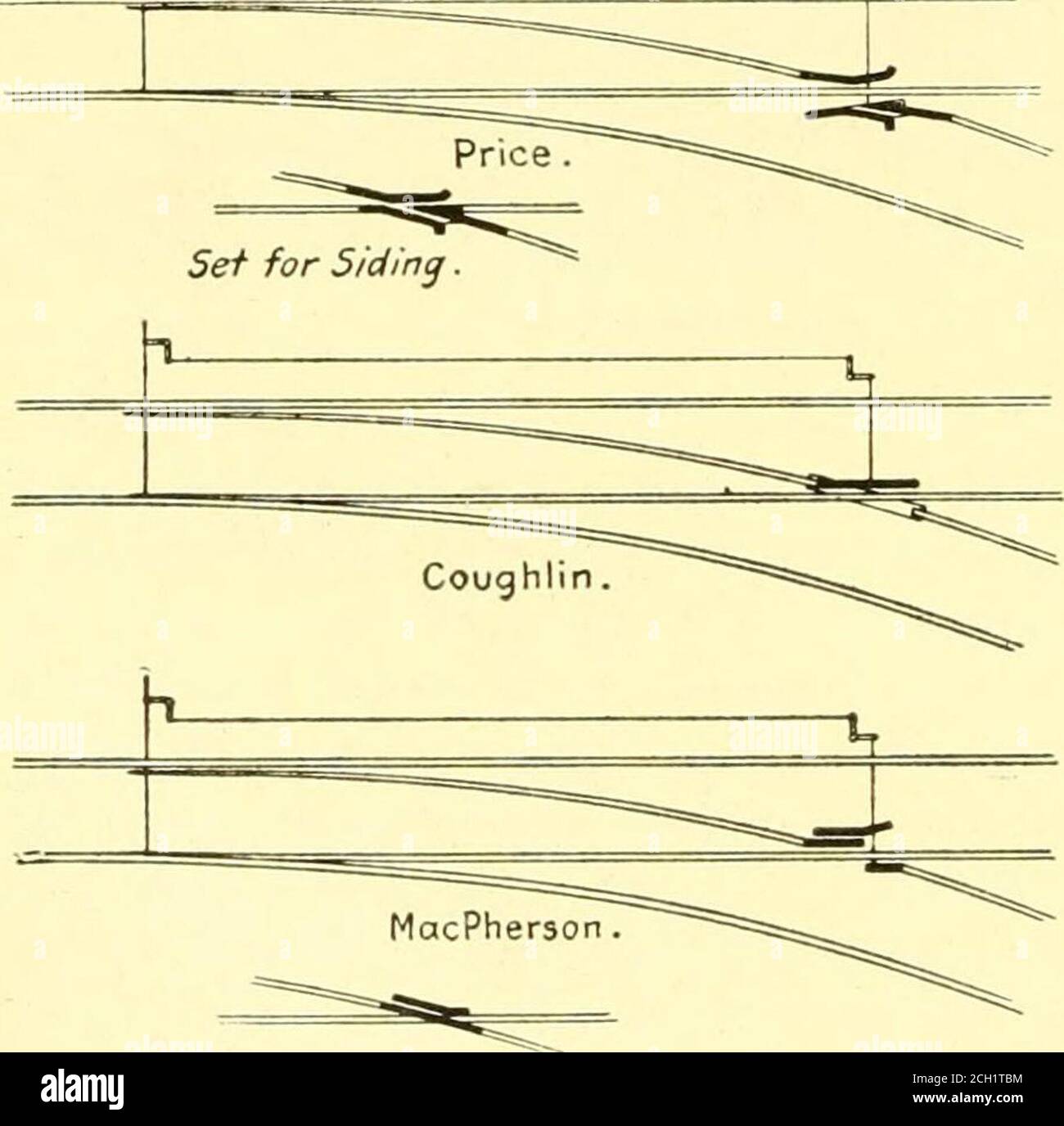 . Railway track and track work . crossing piece wouUl hold thewheels ...