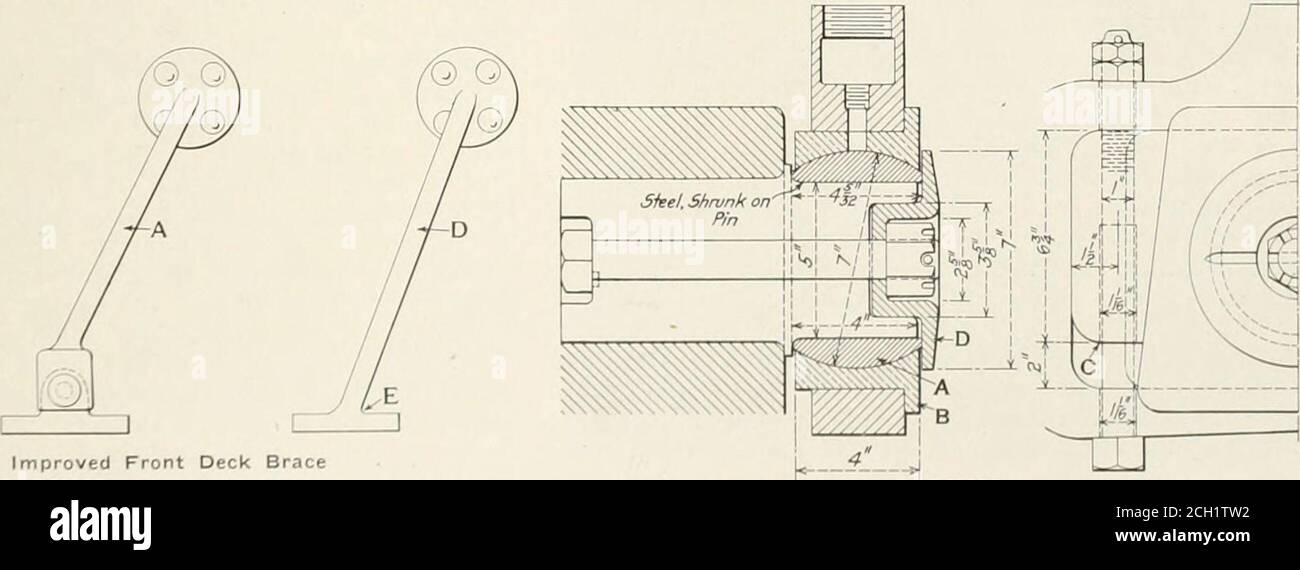 Crank brace hi-res stock photography and images - Alamy