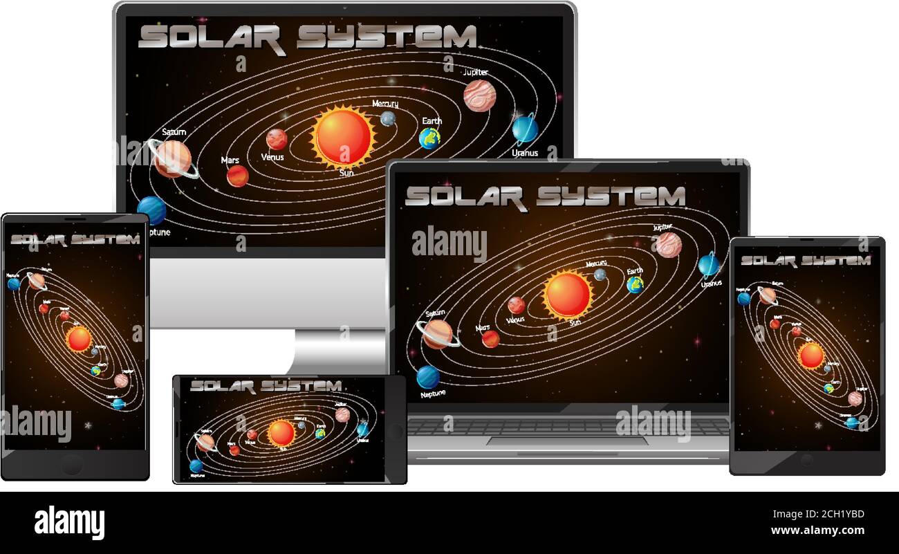 Set of electronic devices with solar system on screen illustration ...