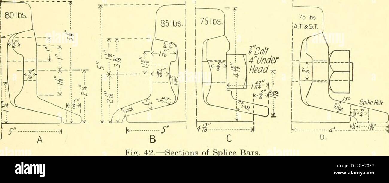 Railway fish plate hi-res stock photography and images - Alamy