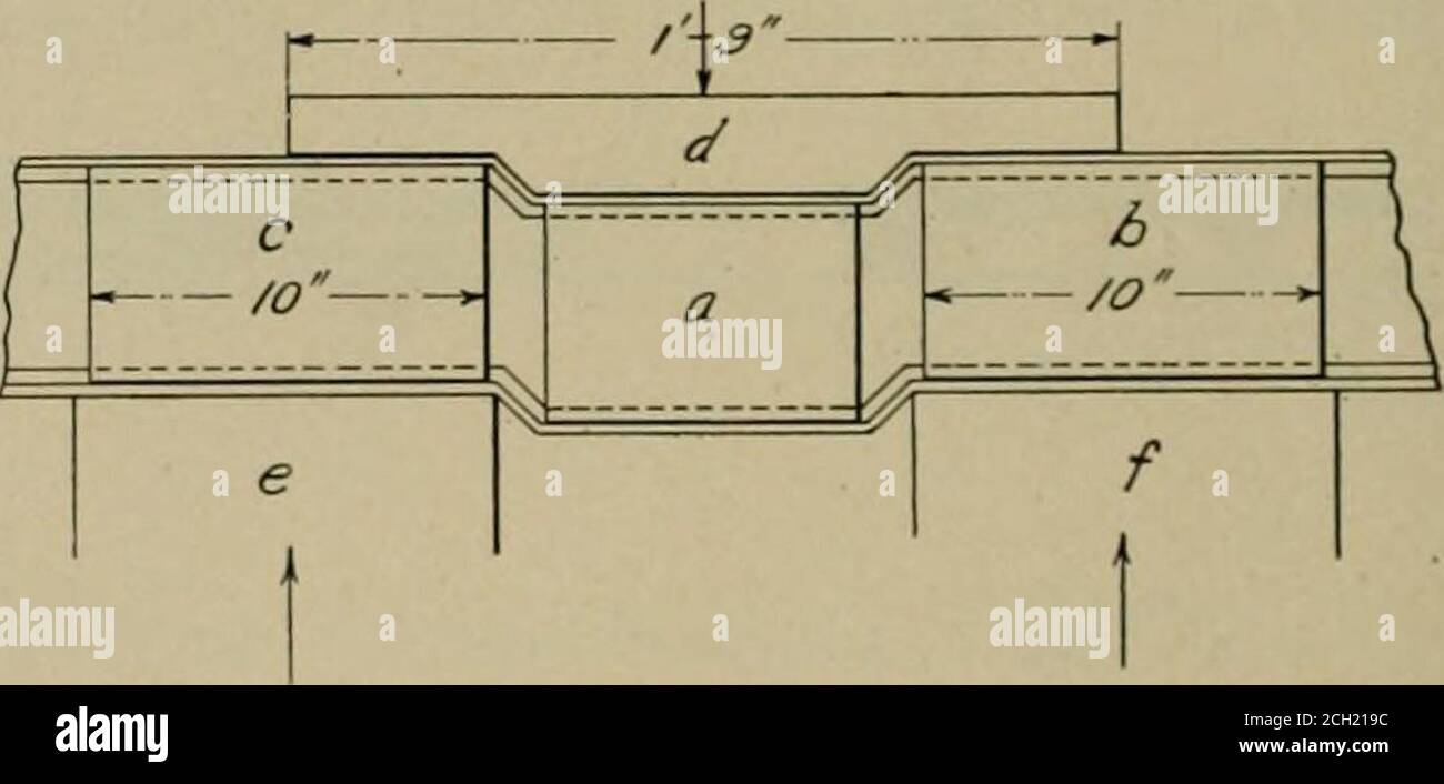 . The street railway review . FIG. lO.-OUTER REiAR PLATFORM SILL ...