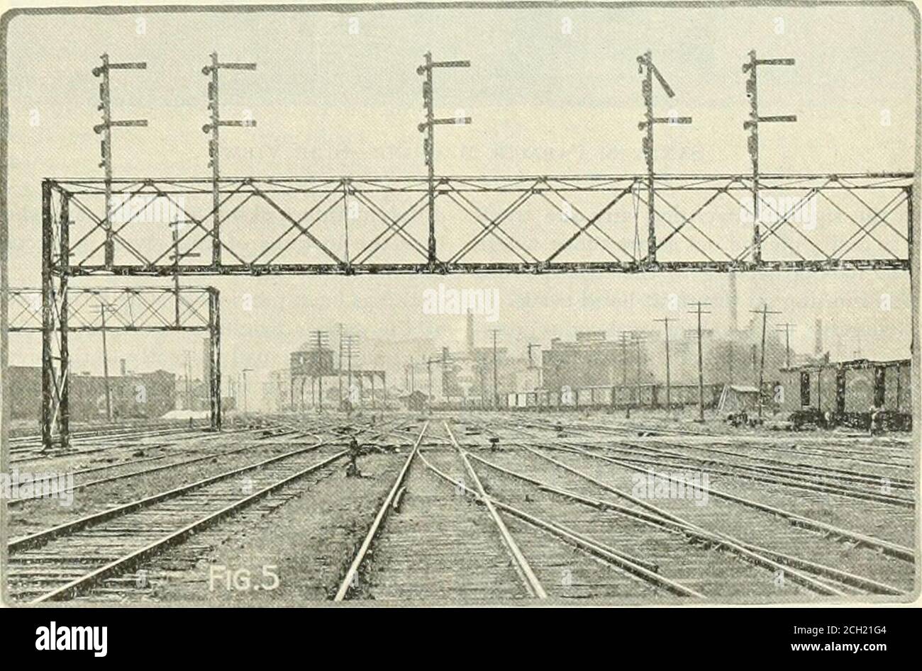 Railway bracket signals hi-res stock photography and images - Alamy