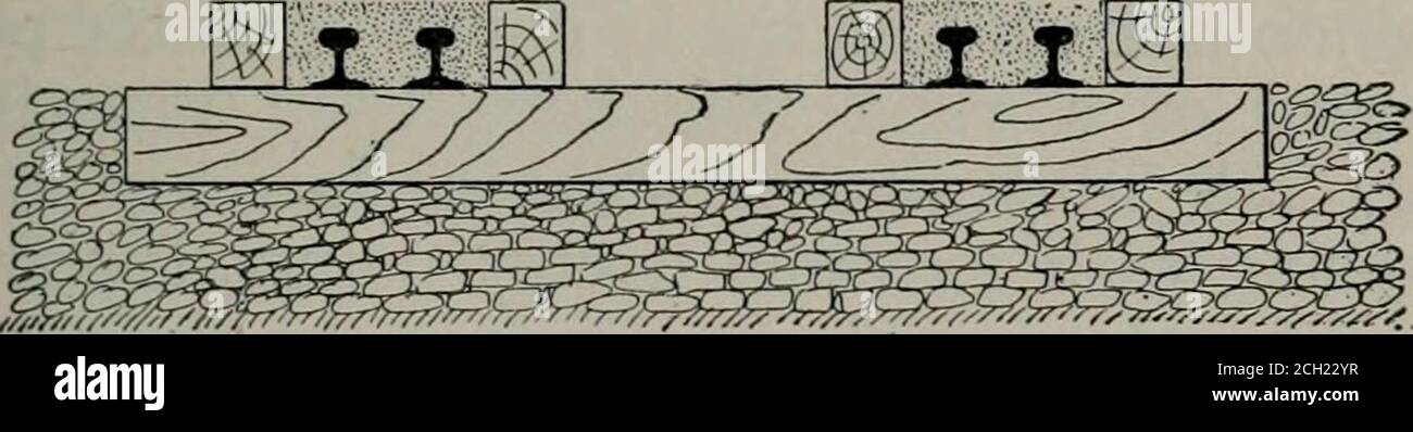 . The science of railways . Fig. 246. DERAILING SWITCH USED TO PREVENT ...