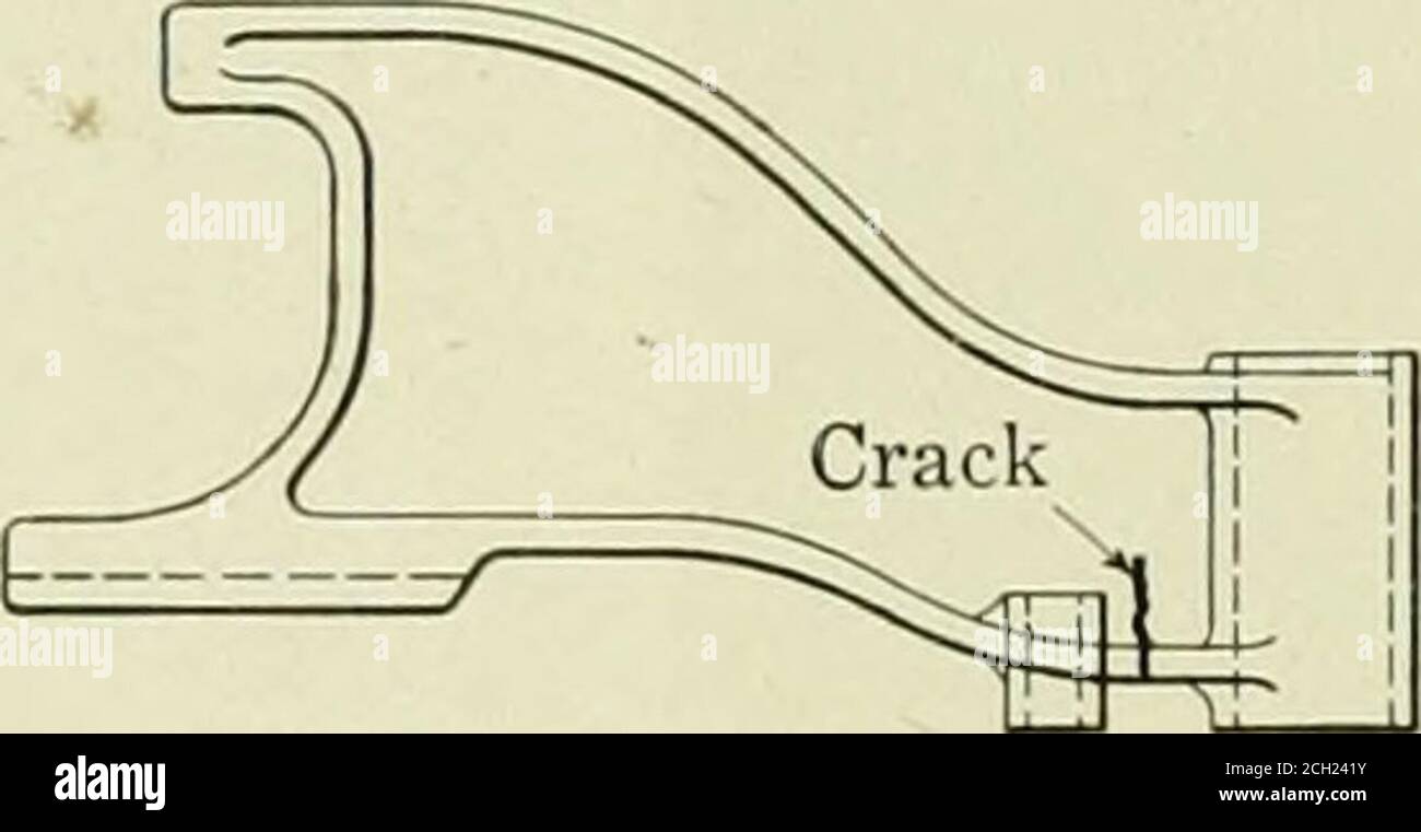 Leverarm hi-res stock photography and images - Alamy