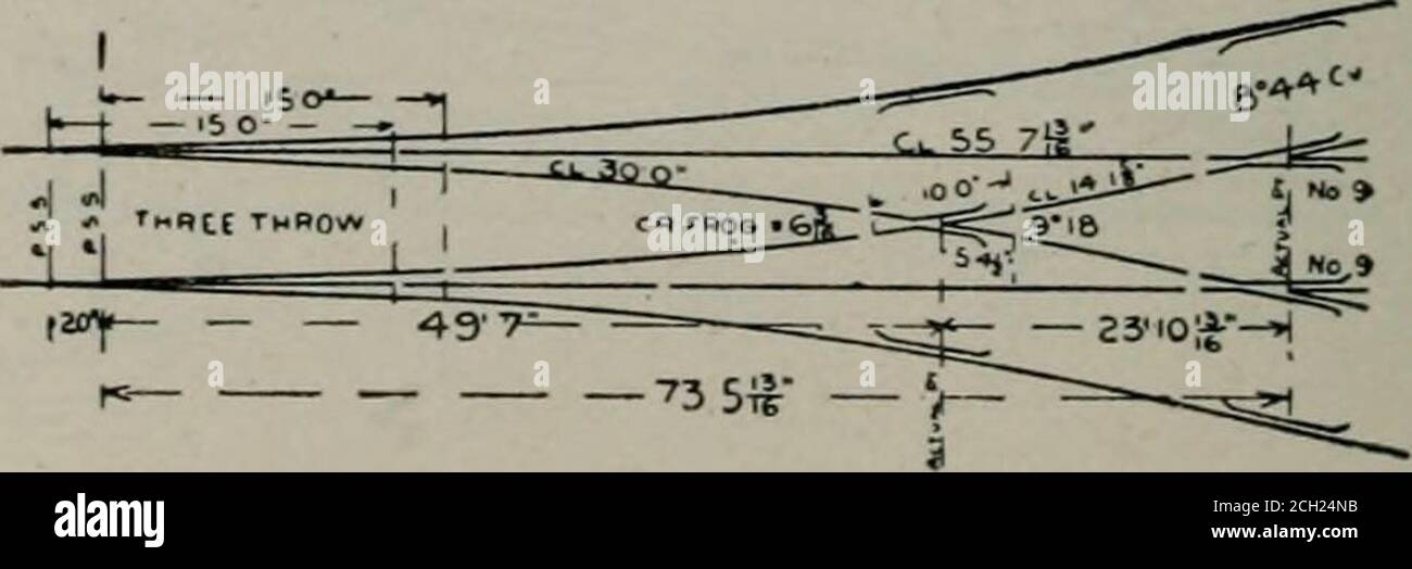 . The science of railways . Fig. 239. THREE THROW SPLIT SWITCH WITH No ...