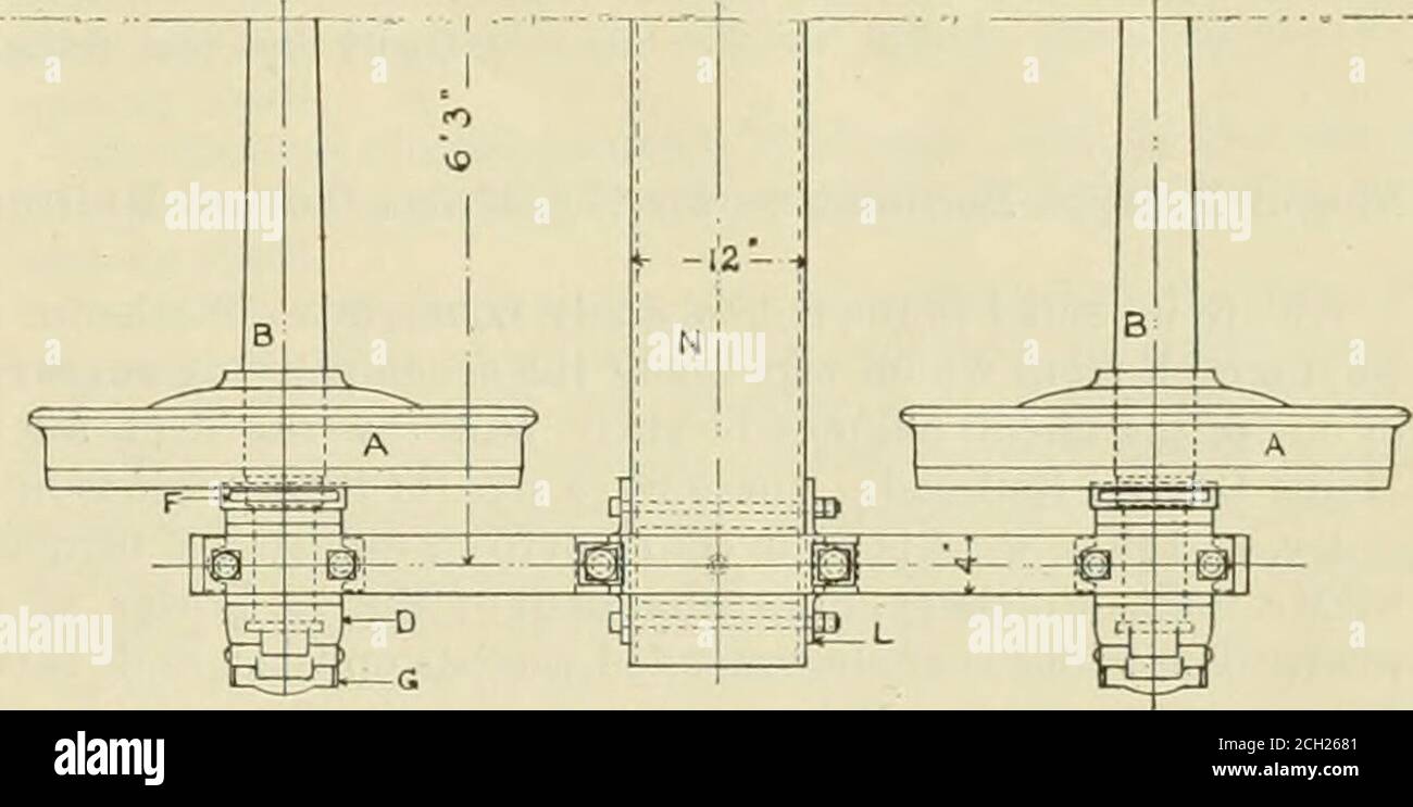 Separating column hi-res stock photography and images - Alamy