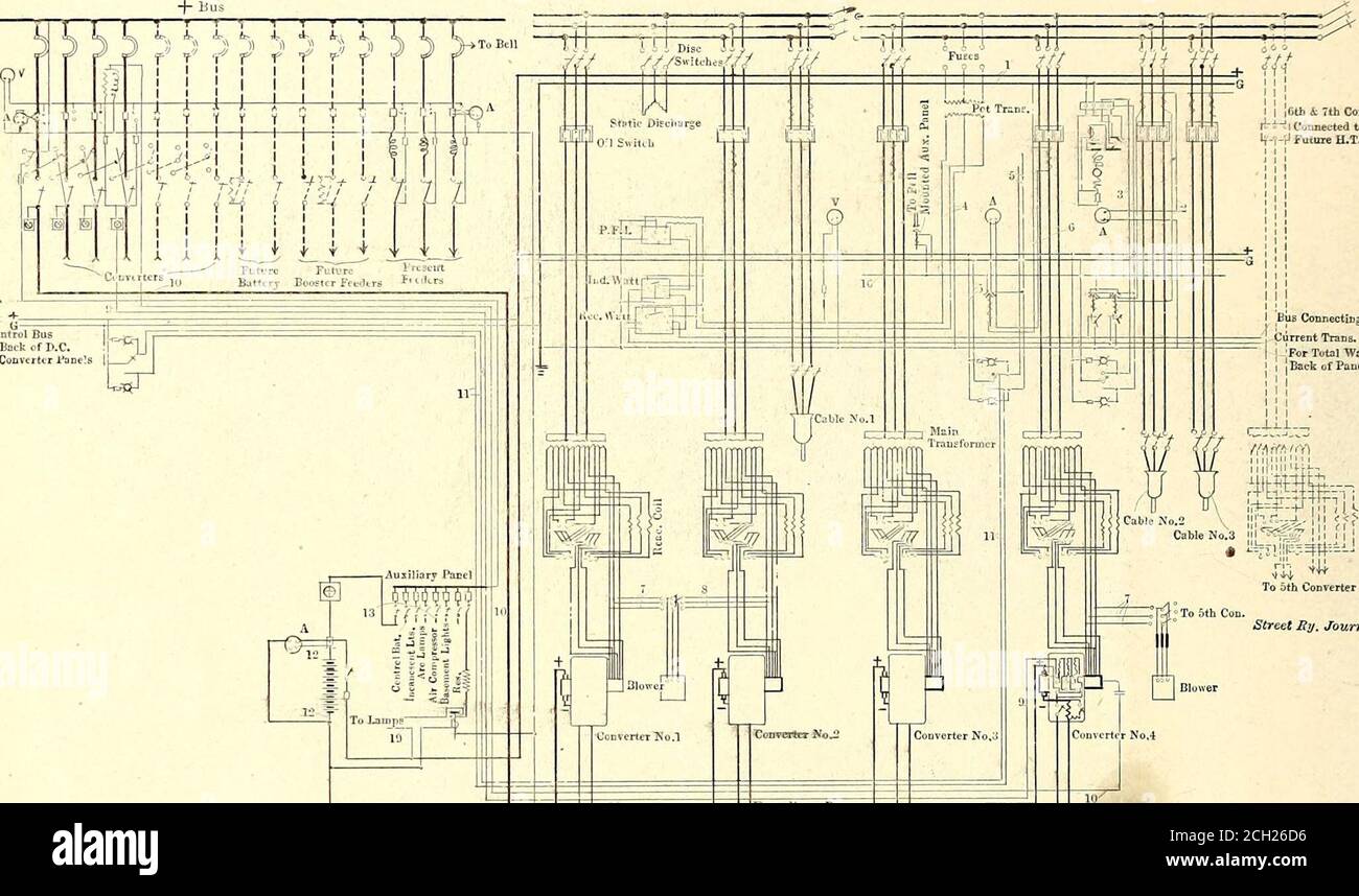 Switchboard attendant hi-res stock photography and images - Alamy