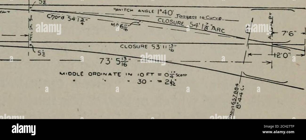 . The science of railways . Fig. 227.single throw split switch no. 9 ...