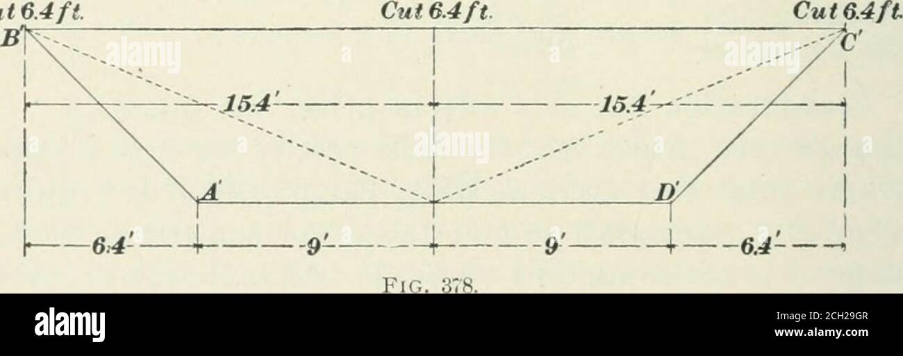 . The elements of railroad engineering . i 4.4ft. level, and the areas ...