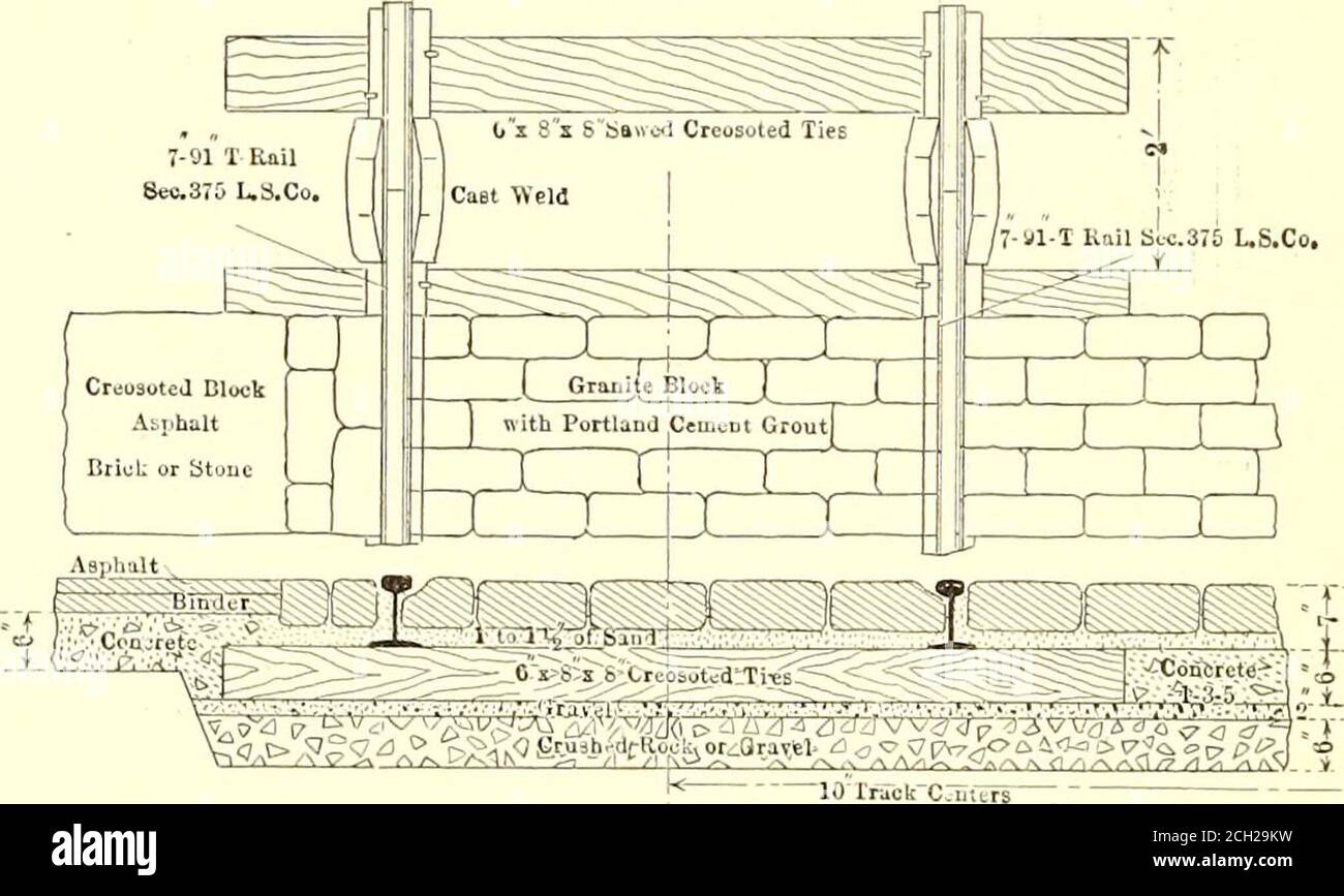 . Electric railway journal . that seams resulting from cracks in the ...