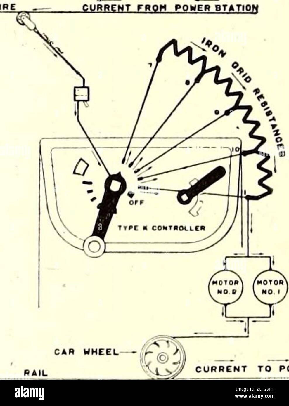 Parallel positions hi-res stock photography and images - Alamy