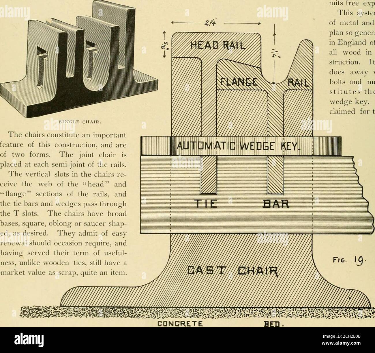 Rail expansion joint hi-res stock photography and images - Alamy