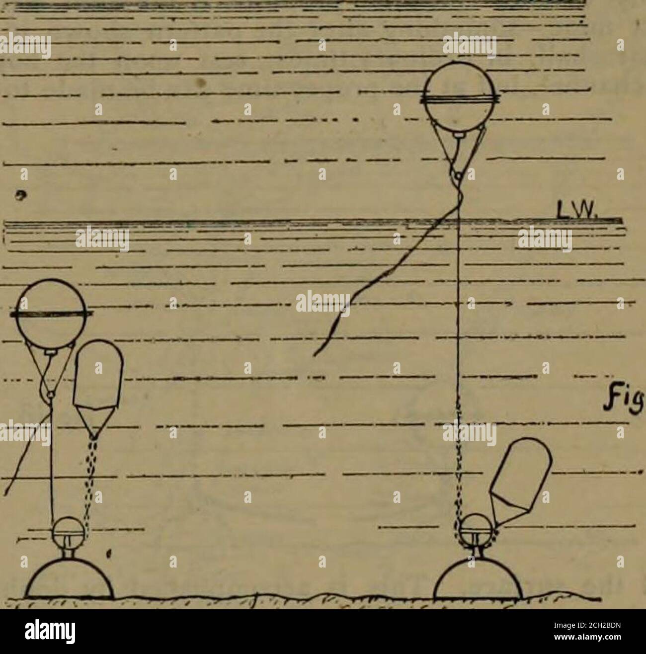 Melinite hi-res stock photography and images - Alamy