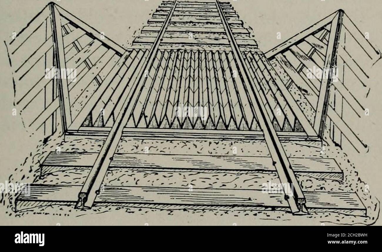. The science of railways . AmerlcaD Cattle Guard. Fig. 211. CATTLE ...