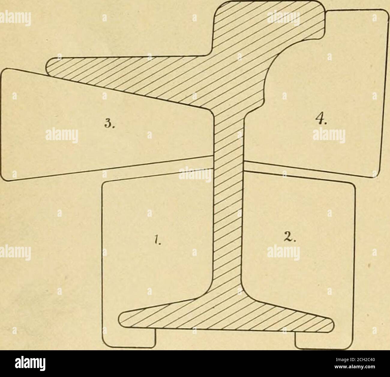 Expansion joint in railway hi-res stock photography and images - Alamy