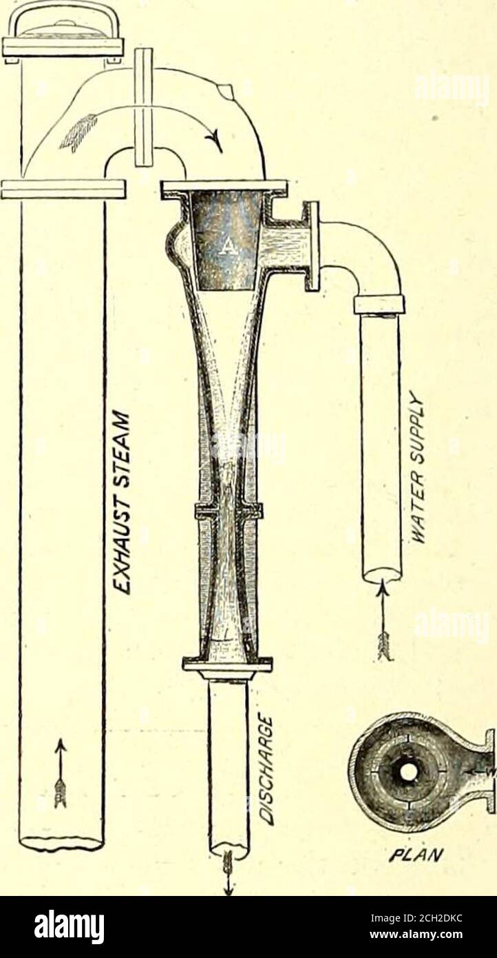Dischargepipe hi-res stock photography and images - Alamy