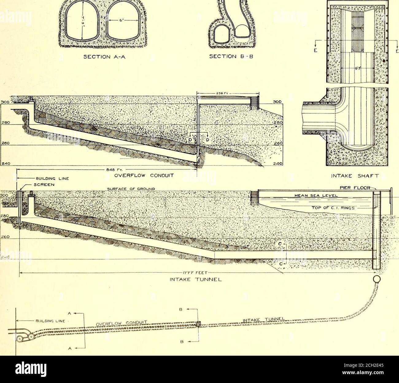House by the railroad hopper hi-res stock photography and images - Alamy