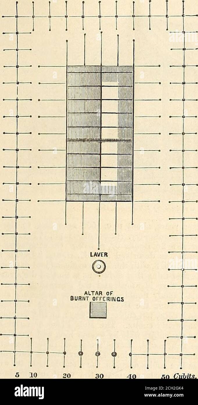 . A comprehensive dictionary of the Bible . of one barrunning into ...