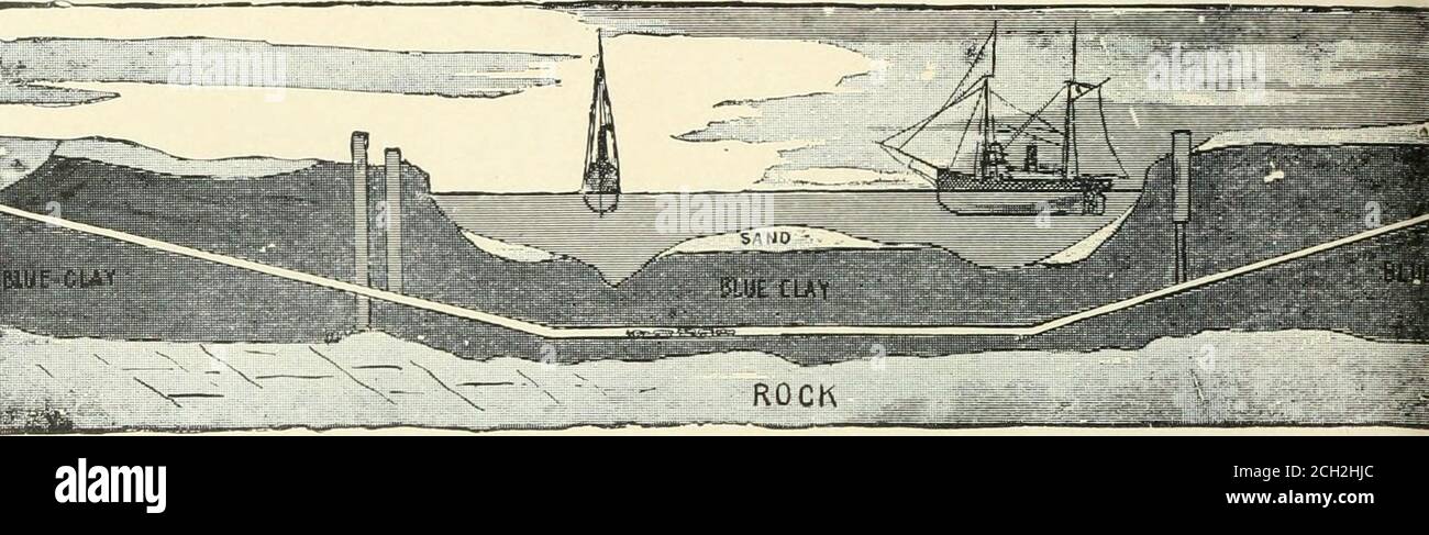 . Railways and other ways: being reminiscences of canal and railway ...