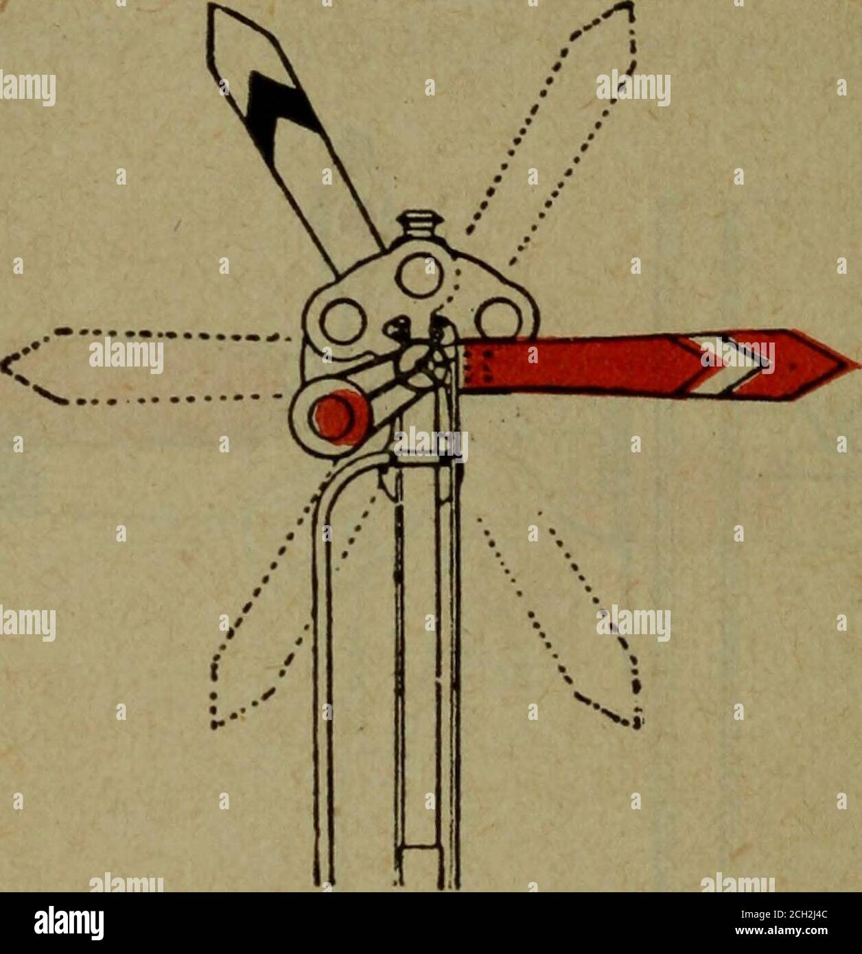 . Operation of trains and station work and telegraphy . mwkmm i FIG ...