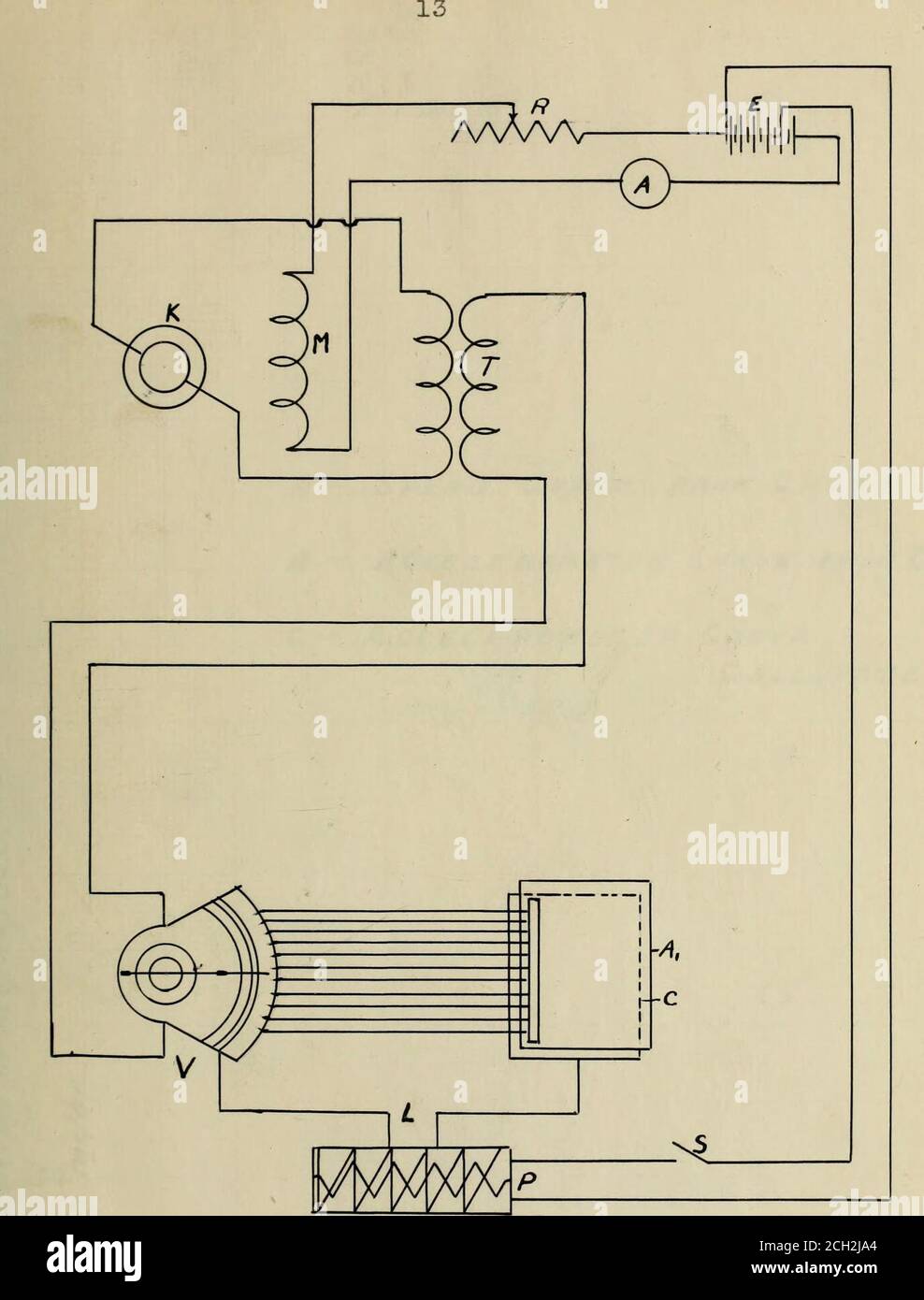 . The design and construction of a recording accelerometer Stock Photo ...