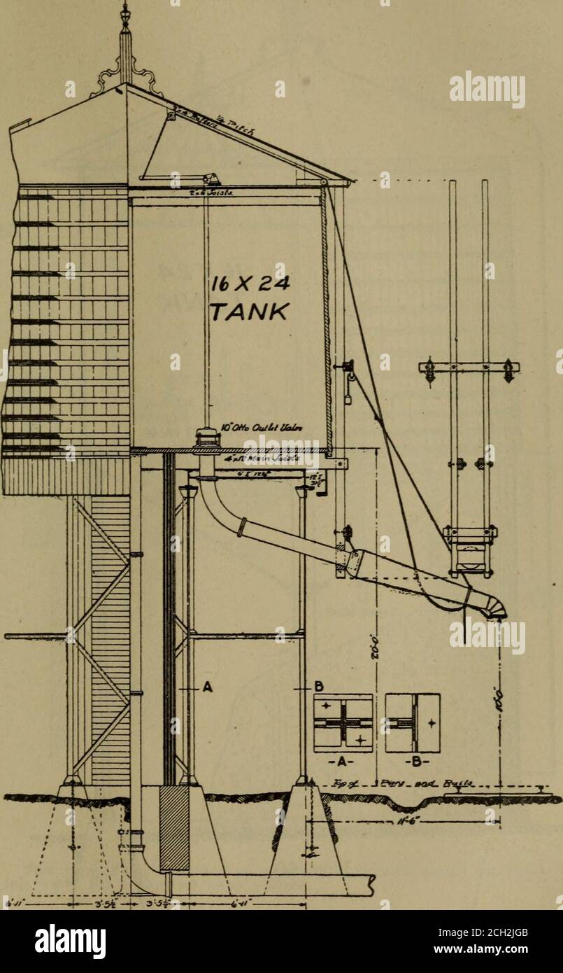 Forming a tank hi-res stock photography and images - Alamy